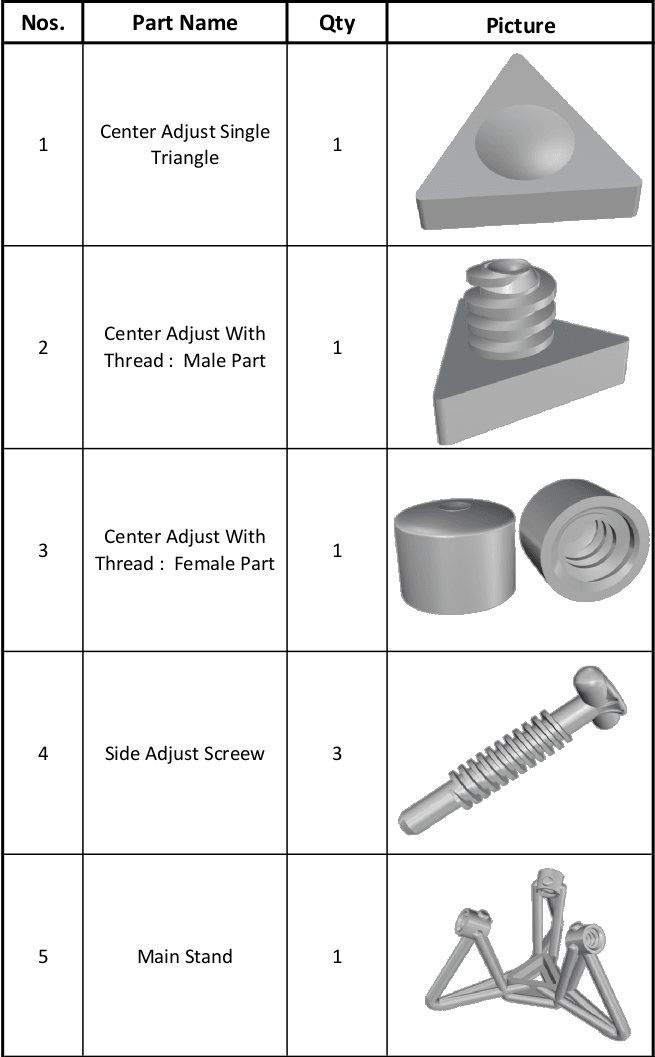 Free STL file Pyramid Clamp・3D printer model to download・Cults