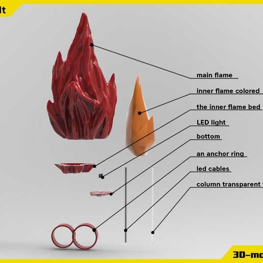 Download STL file Cosplay Spells • 3D print template ・ Cults