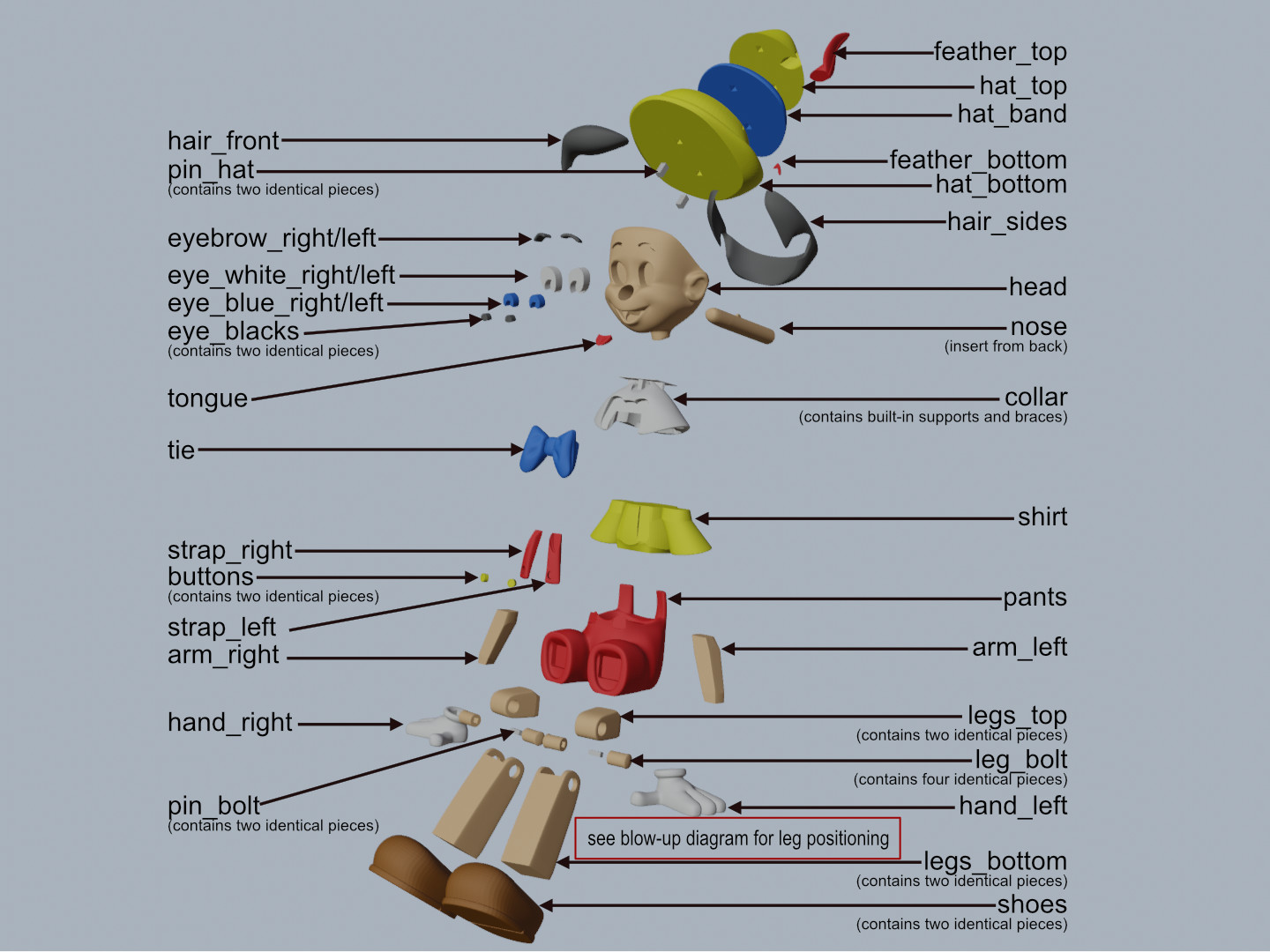 Free STL file Pinocchio 👽・3D printing template to download・Cults