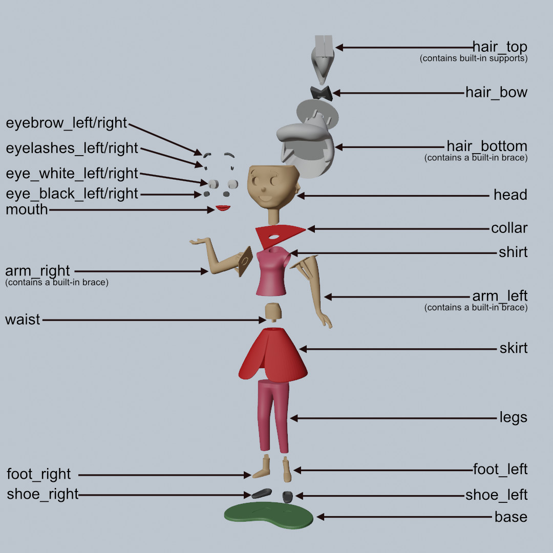 Free STL file Judy Jetson 👧・3D printer model to download・Cults