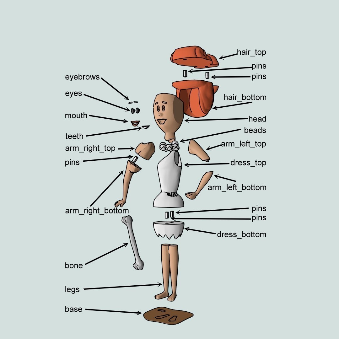 Free 3D file Wilma・Template to download and 3D print・Cults