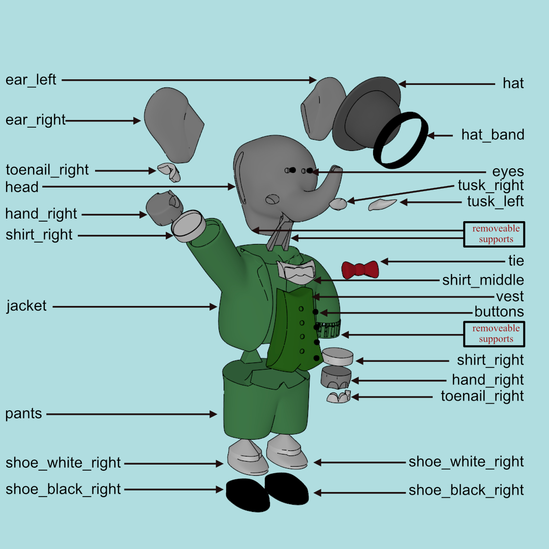 Free STL file Babar the Elephant 🐘・3D printable model to download・Cults