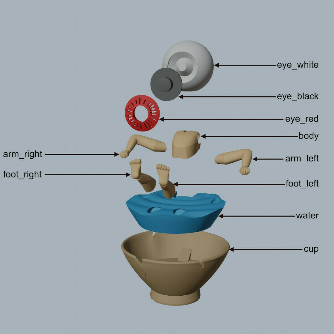 Free STL file Eyeball Father in a teacup 👽・Template to download and 3D ...