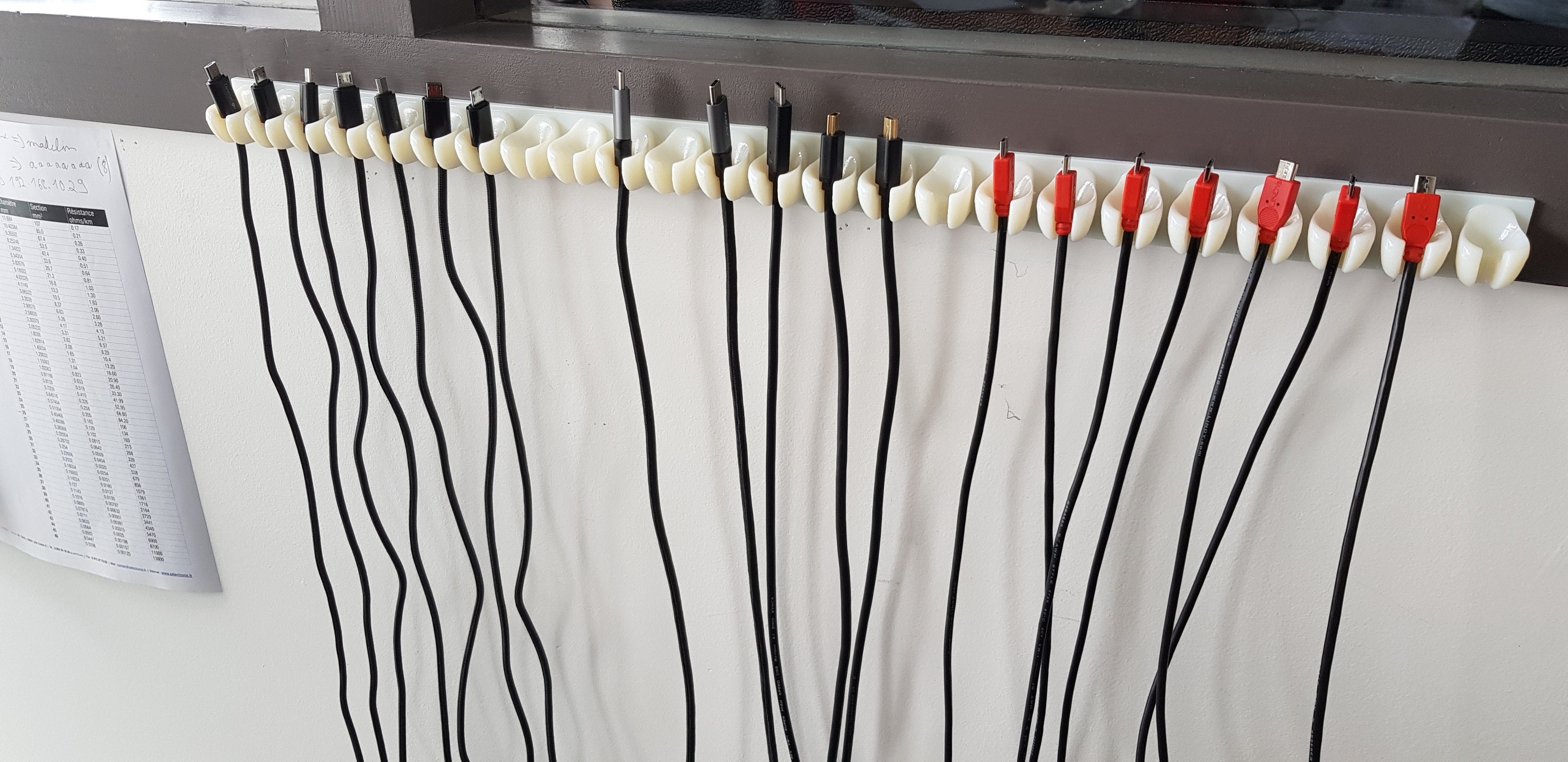 Fichier STL Range cables・Plan à imprimer en 3D à télécharger・Cults