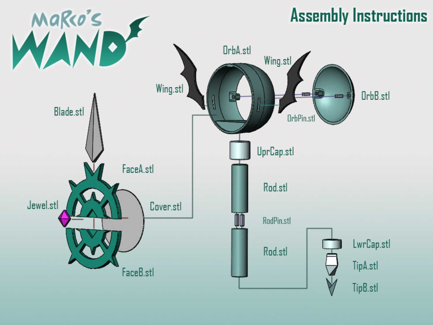 Download free STL file Marco's Wand • 3D printable object ・ Cults