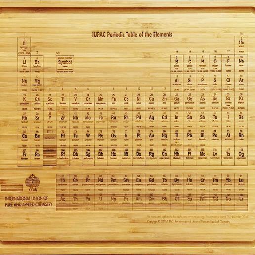 Download free 3D printing models Periodic Table of the Elements ・ Cults