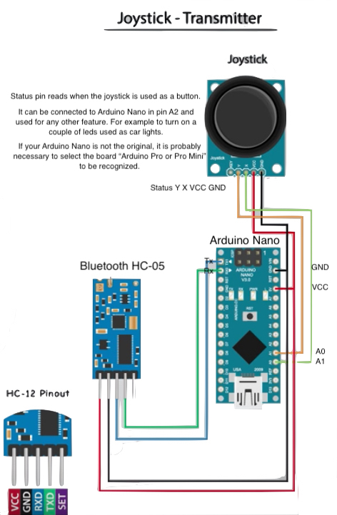 Free 3D file Bluetooth Joystick control for RC Car 🕹️・Design to ...