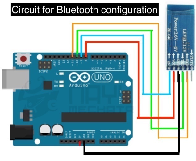 Free 3D file Bluetooth Joystick control for RC Car 🕹️・Design to ...