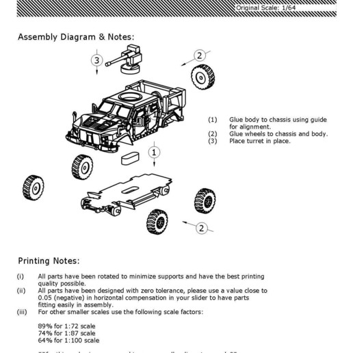 Download STL file Joint Light Tactical Vehicle (JLTV) Military vehicle ...