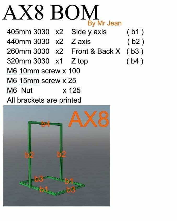 Archivo STL gratuito AX8 Anet a8 frame ( AM8 remix ) 🖼️・Idea de ...
