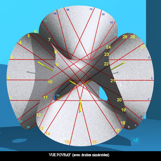 Free STL file Clebsch surface - quartic - math・3D printable model to ...