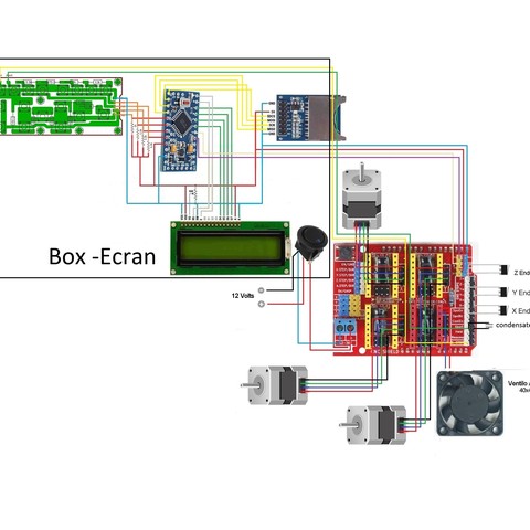 Download free STL files GRBL + SD Card + LCD Screen + Keyboard ・ Cults