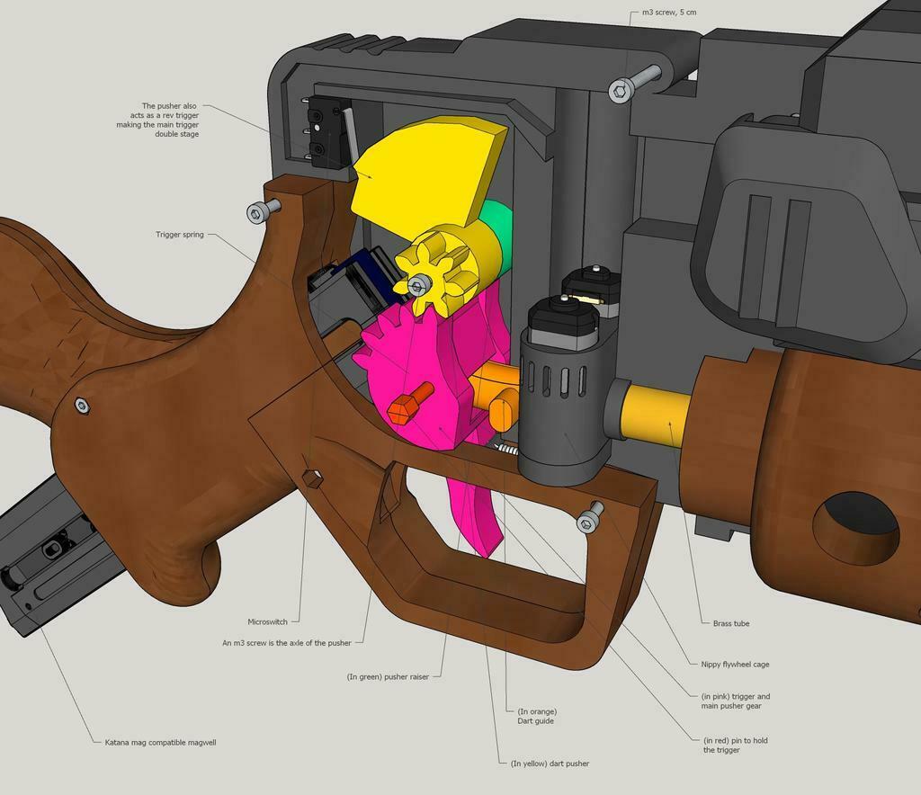 Free 3D file Outlaw magfed flywheel blaster 🎯・3D printer design to ...