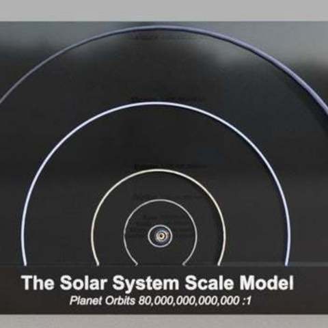 Download free 3D printing templates Solar System Education Kit ・ Cults