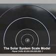 Download free 3D printing templates Solar System Education Kit ・ Cults