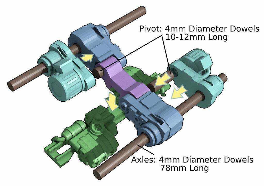 Free STL file 1:24 Scale Powered Bogie Set 🛤️・3D printer design to ...
