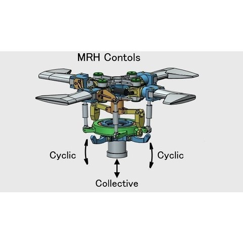 Download 3D printer designs Main-Rotor-Head, for Helicopter, Fully ...
