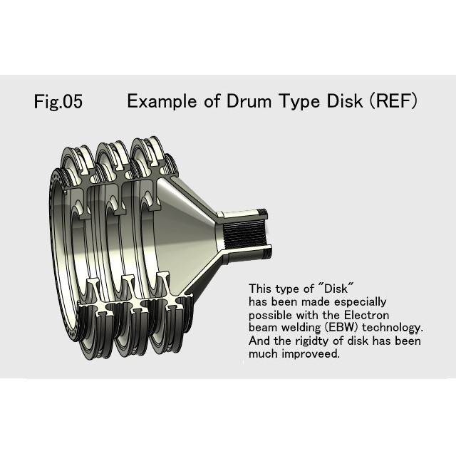 Download free STL file Jet Engine Component (1-1); Axial Compressor ...