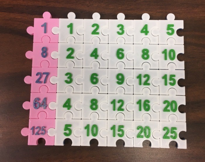 Download free STL file Sequence of Cubic Numbers and Multiplication ...