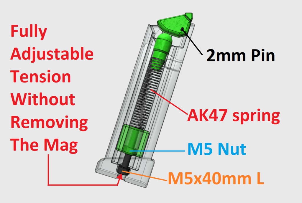Free 3D file T.R.M. G17/G19 Trigger Reset Magazine 🚓・3D printable ...