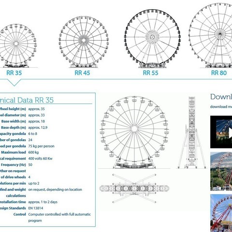 Télécharger plan imprimante 3D gatuit Grande roue / Grande roue / Giant ...
