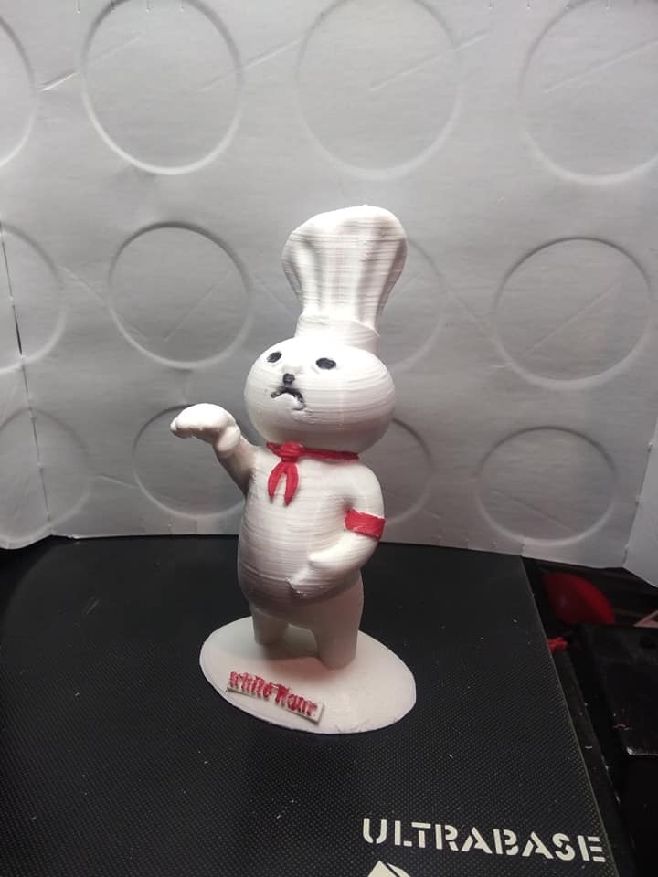 Free OBJ file white flour doughboy・Template to download and 3D print・Cults