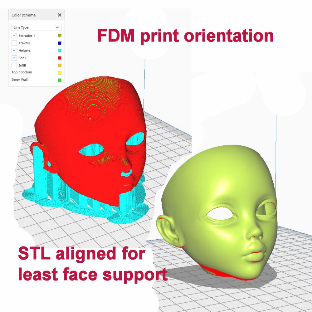 Free STL file BJD 1/3 75mm Head 00v2 - by SPARX・Design to download and ...