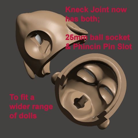 Download free STL files BJD 1/3 75mm Head 00v2 - by SPARX ・ Cults