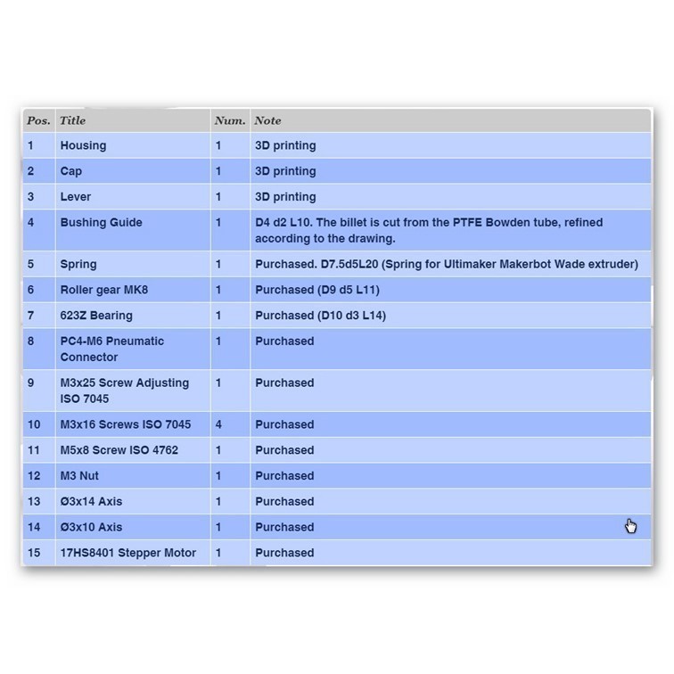 Free STL file Extruder 1 🔧・Object to download and to 3D print・Cults