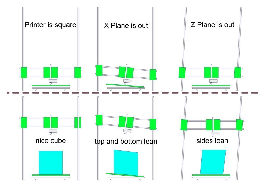 Free STL file Triangle Square・3D printable design to download・Cults