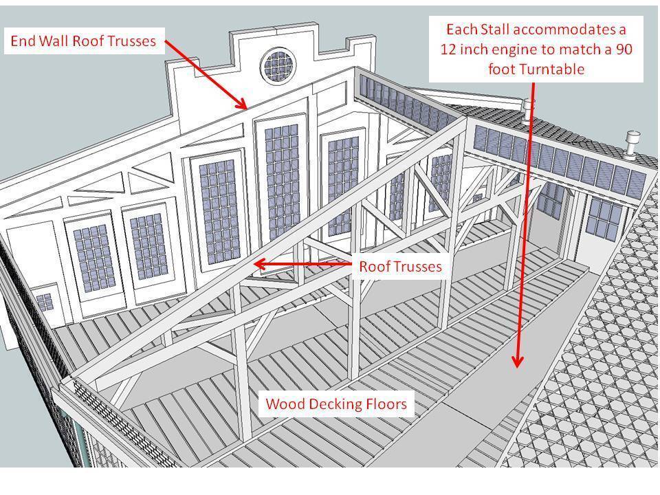 Free STL file HO Scale Roundhouse 🏛️・3D printer model to download・Cults
