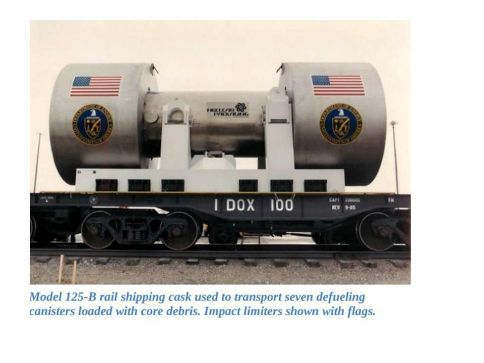 Free 3D file HO Scale Nuclear Waste Railcar Load 🏠・Model to download ...