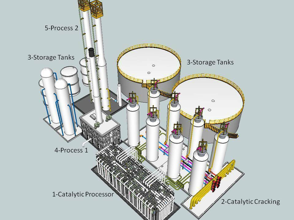 Free STL file HO Scale Refinery Module 3 🏛️・3D printer design to ...