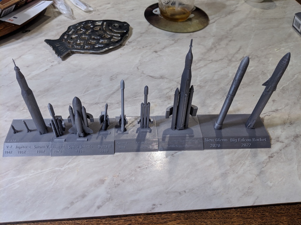 Free 3D file The history of NASA 👥・Model to download and 3D print・Cults