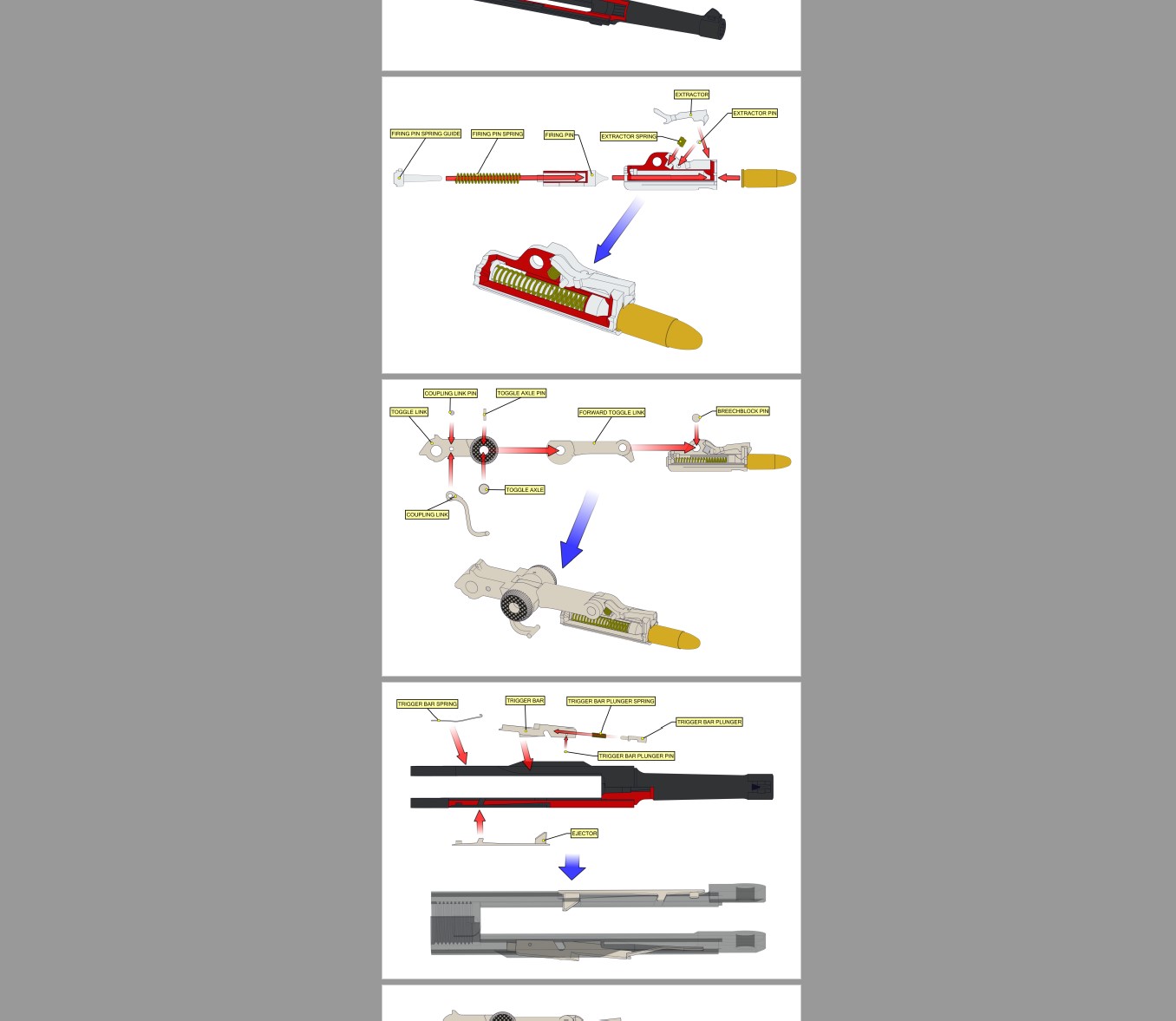 Archivo 3D Luger P08 "Parabellum".・Plan imprimible en 3D para descargar・Cults