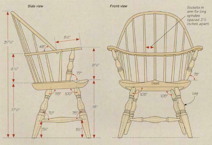 Free STL file Windsor Chair・Design to download and 3D print・Cults