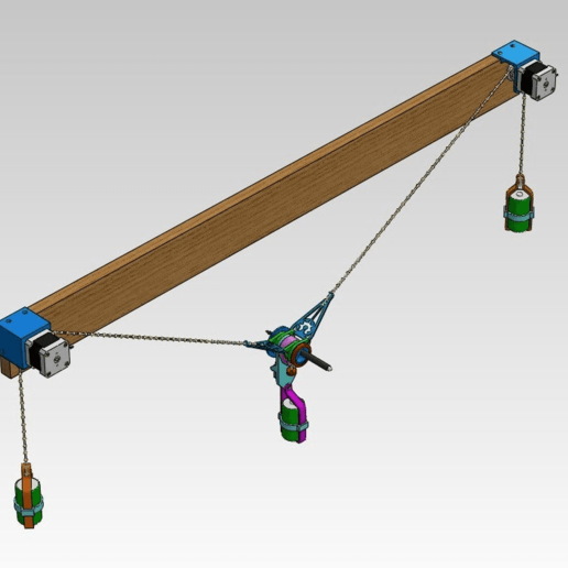 Download free 3D printer designs POLAR DRAWBOT ・ Cults