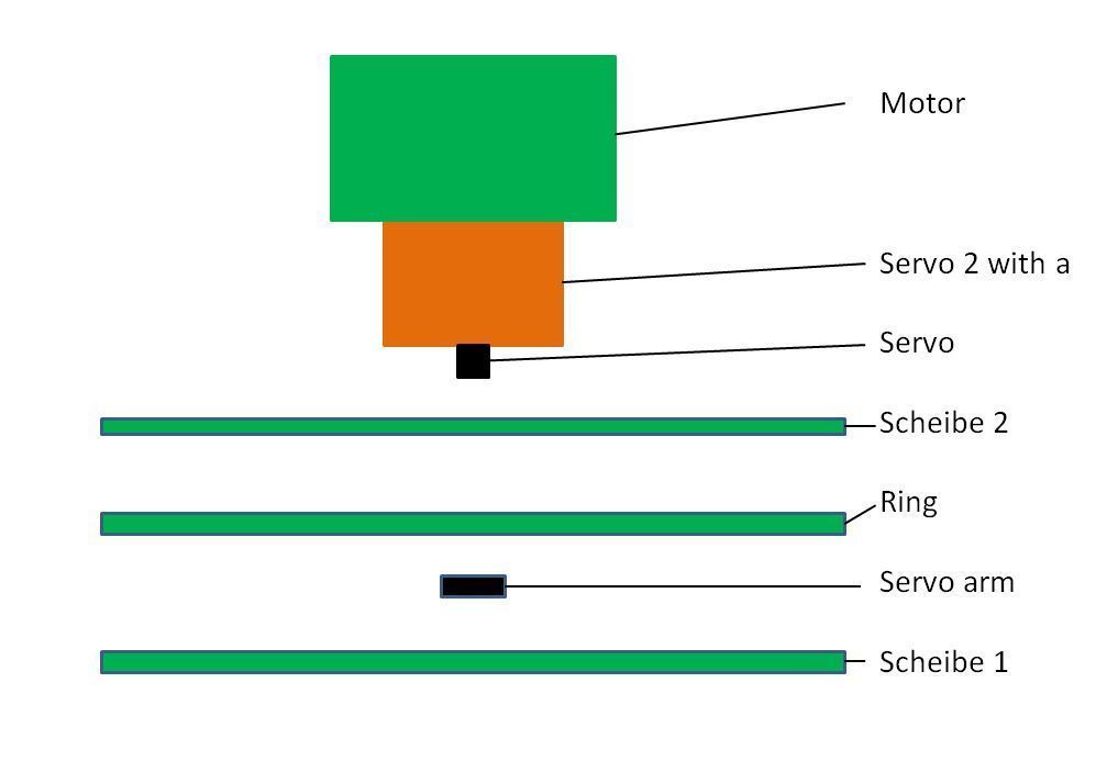 Free STL file 3D-Printed Hovercraft・Template to download and 3D print・Cults