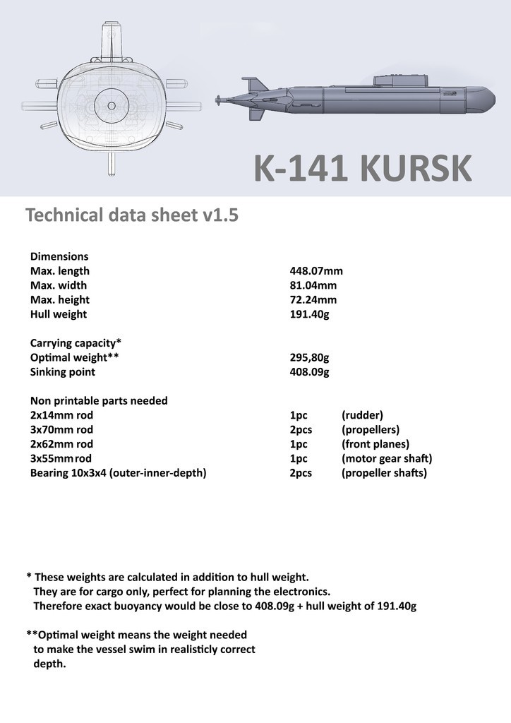 Download free STL file K-141 Kursk • 3D print template ・ Cults