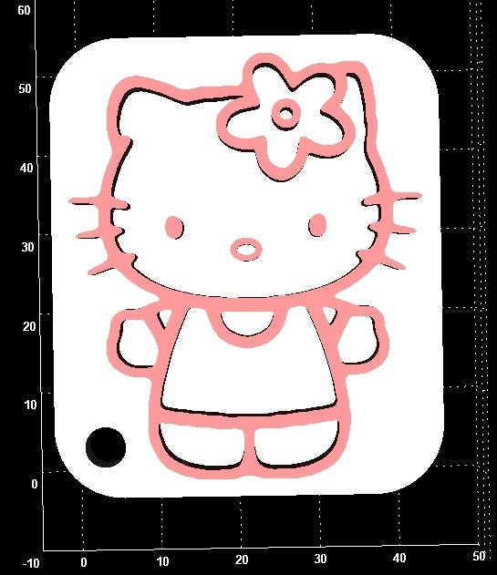 Free STL file Hello Kitty Keyhangers・3D printing design to download・Cults