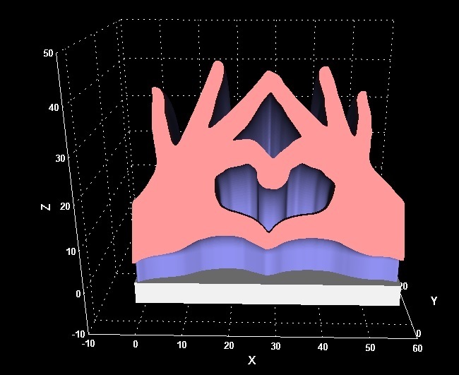 STL file New Valentine extrude designs. (2) 🆕・Model to download and 3D ...