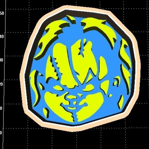 Descargar archivo STL Cortador de galletas Chucky • Plan para imprimir ...