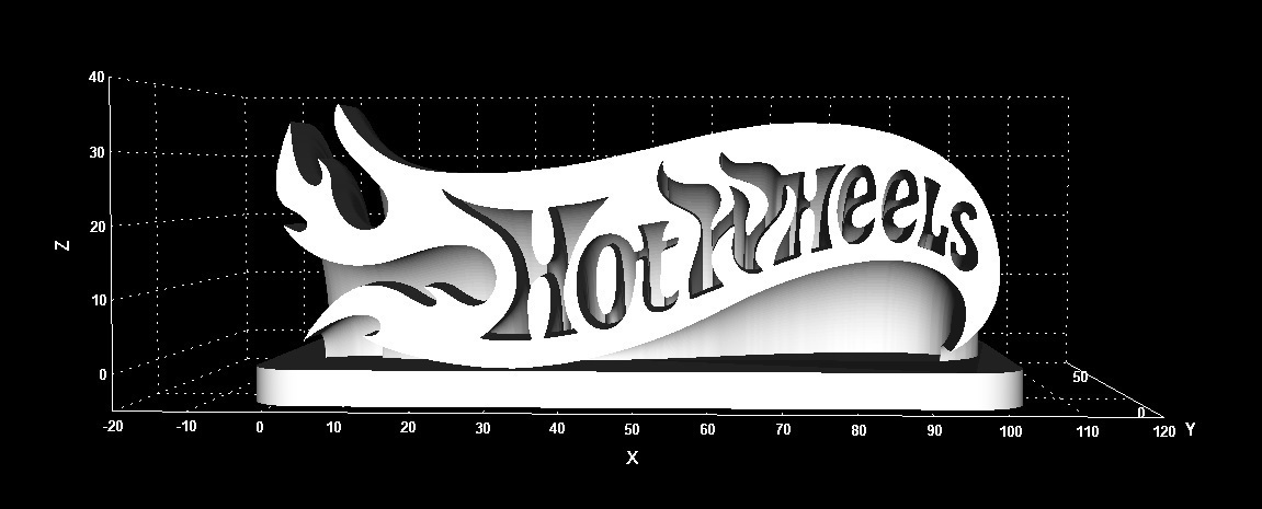 STL file Hot wheels・3D printable design to download・Cults