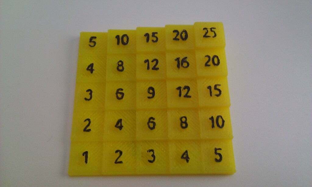 Free SCAD file Customizable multiplication table 📐・3D printer design to ...