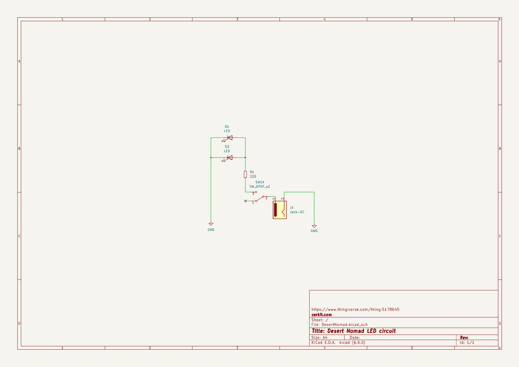 Free STL file Cerkit Sci-Fi Wasteland Nomad・3D printable design to ...