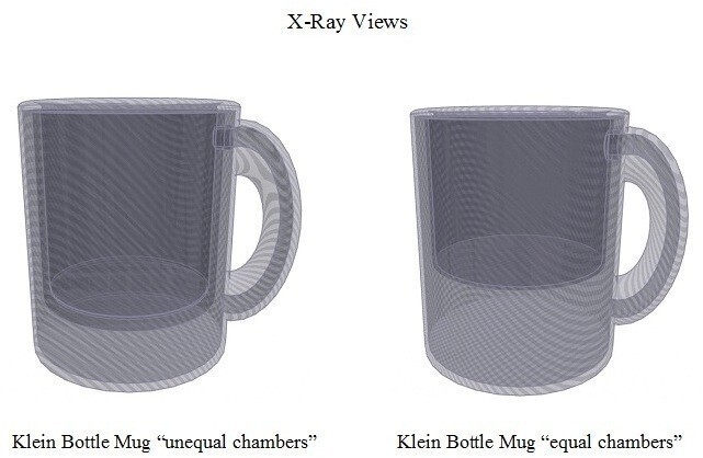 Free STL file Klein Bottle Mug 🍾・3D printing design to download・Cults