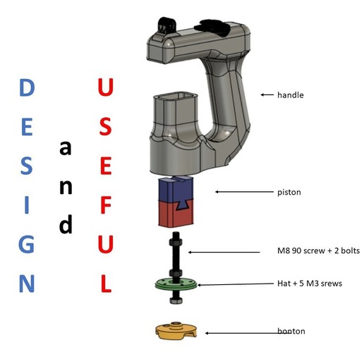 Download STL file Ergonomic multi-tool GoPro Action Cam handle • 3D ...