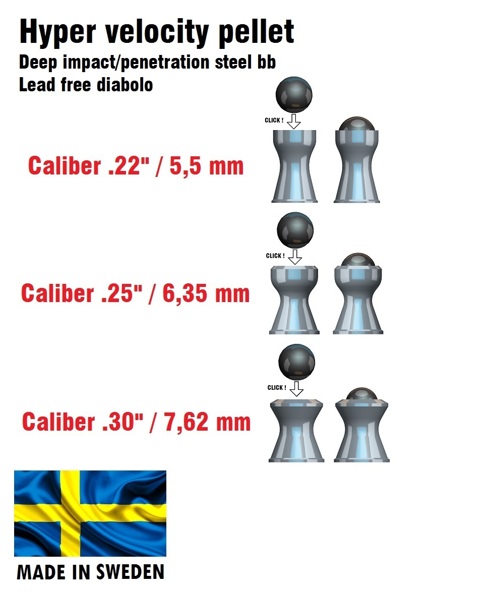 Download STL file Hyper velocity pellets caliber 22 and 25 and 30 ...