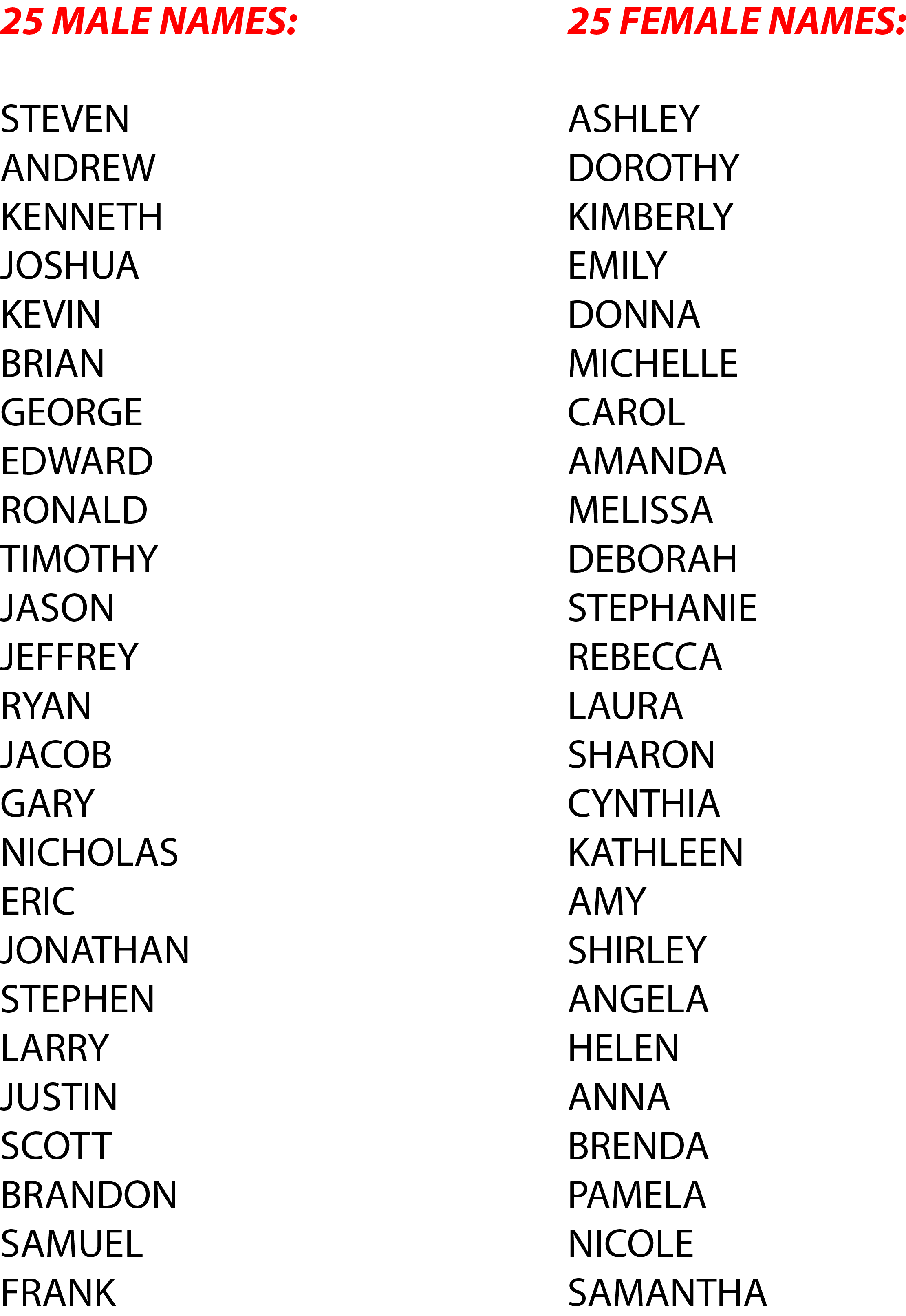 3D file Bundle of 50 names -Pack 2・Template to download and 3D print・Cults