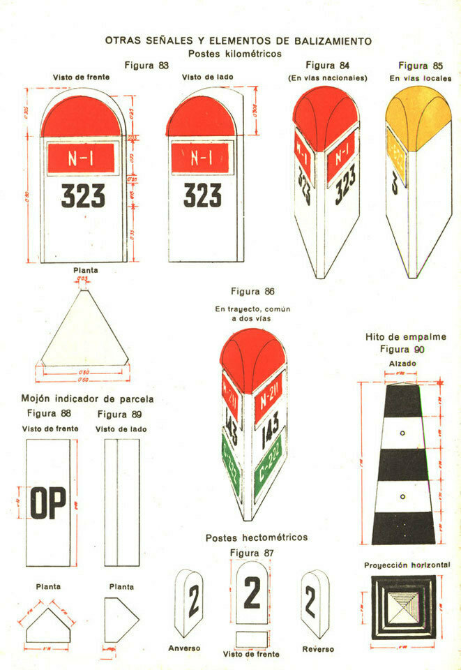 Archivo 3D gratis Mojón de Carretera - Hito de Carretera・Plan para ...